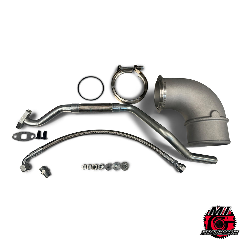 Michigan Performance – MichiganPerformance